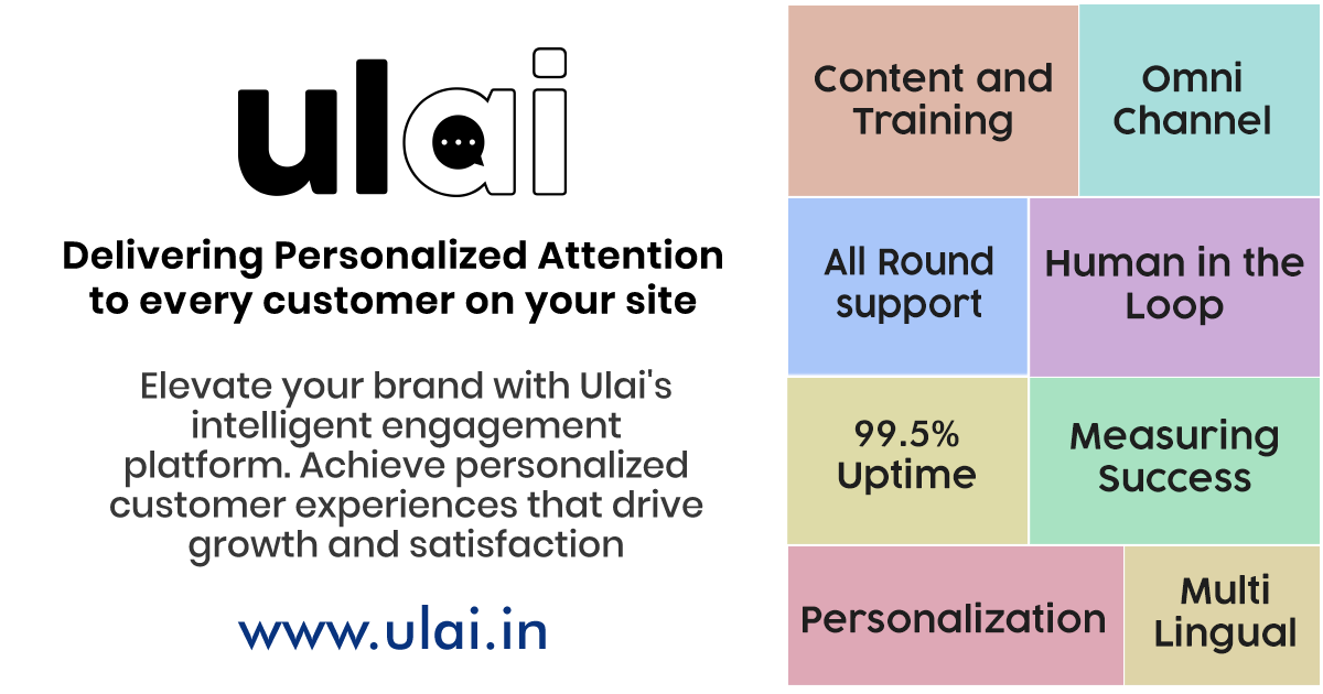 ulai | Grow Revenue with #1 Gen-AI Conversational commerce platform